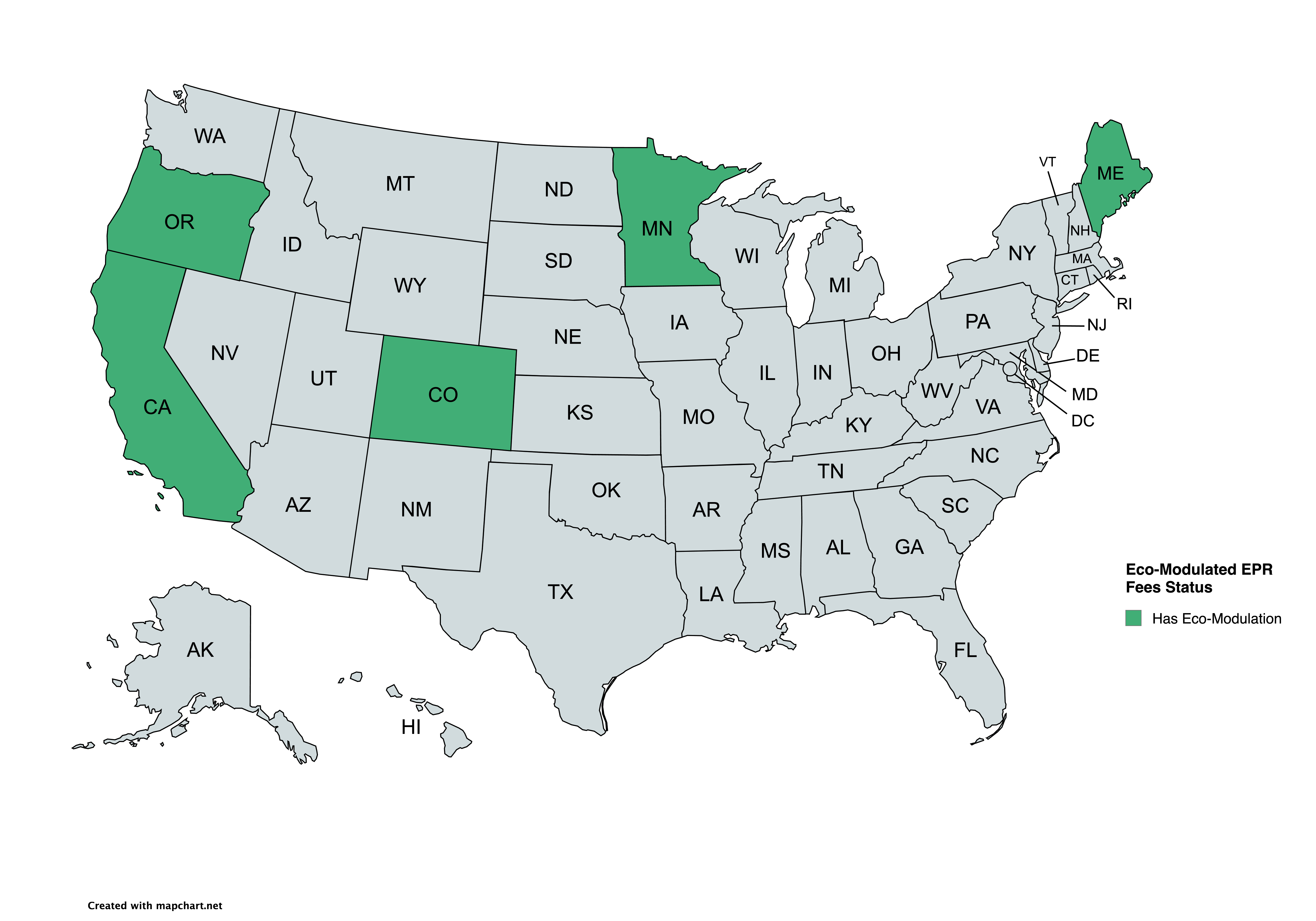 Exploring Eco-Modulated Fees in EPR for Packaging in the USA