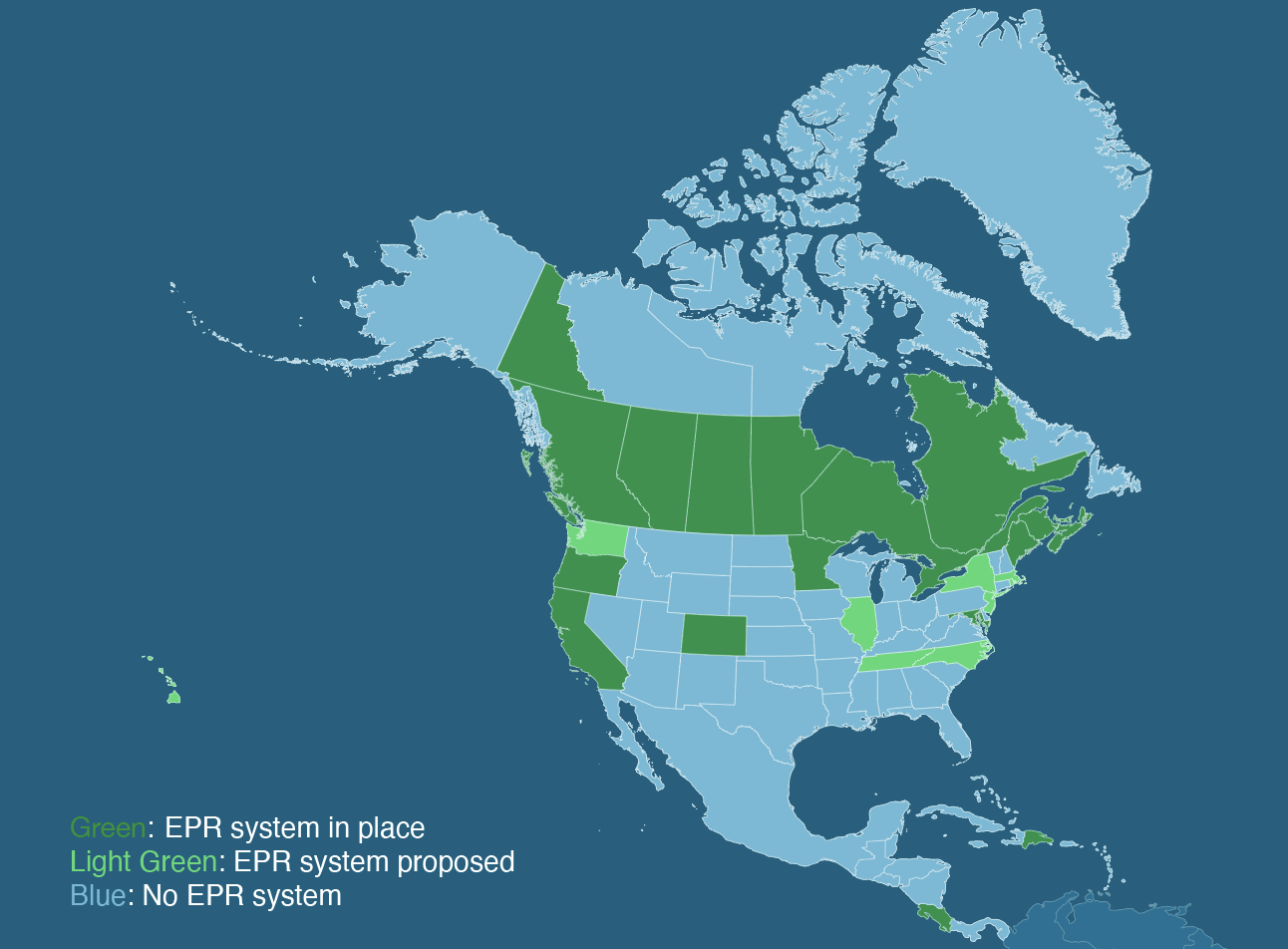 EPR in The United States