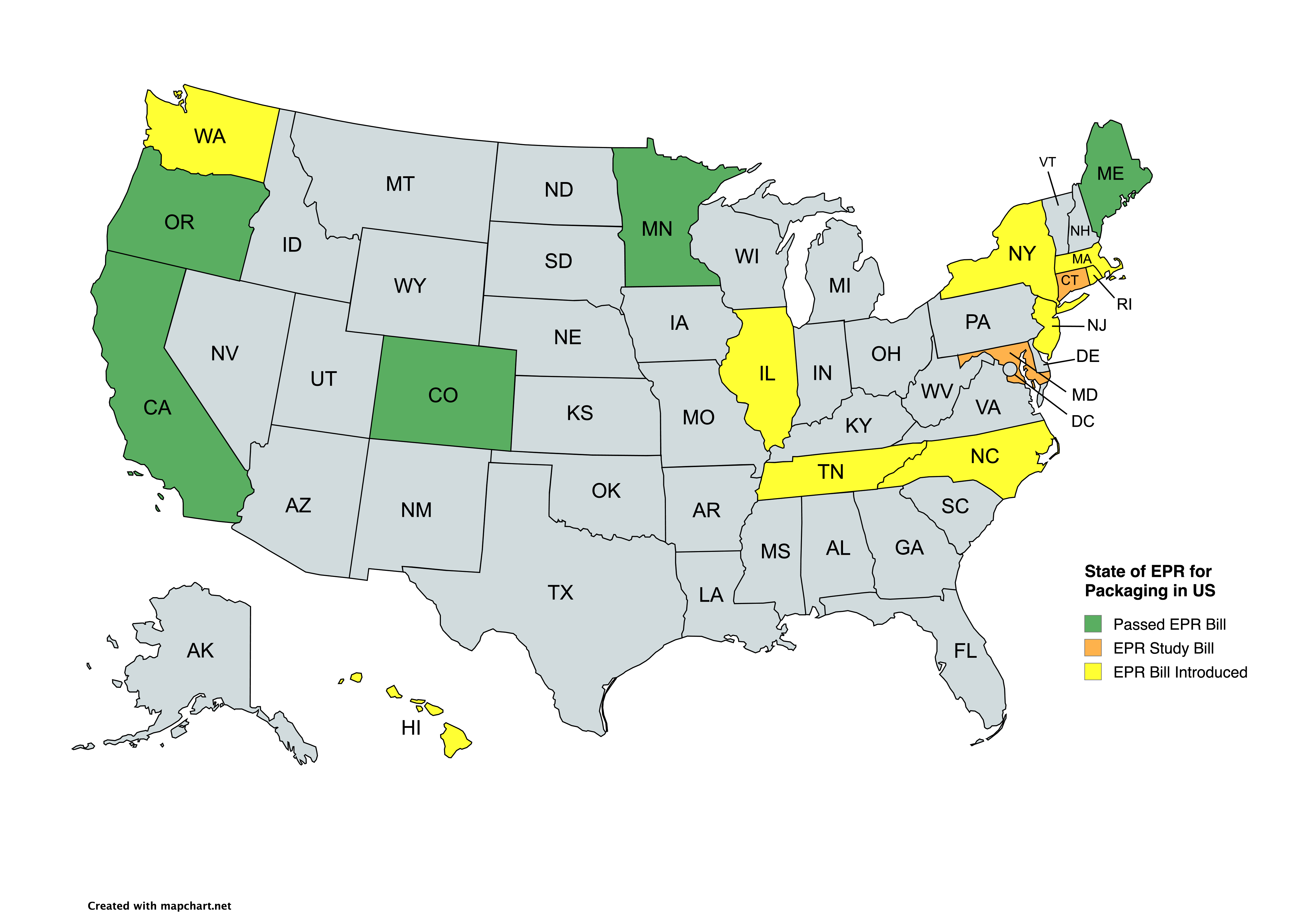 Why LCA is Essential for EPR Compliance in Packaging